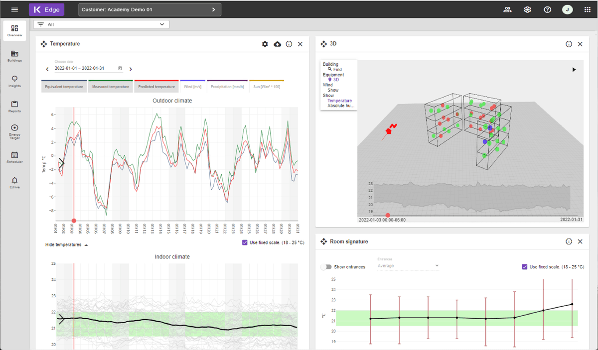 Heat distribution in 3D and better building knowledge with Edge | Kiona