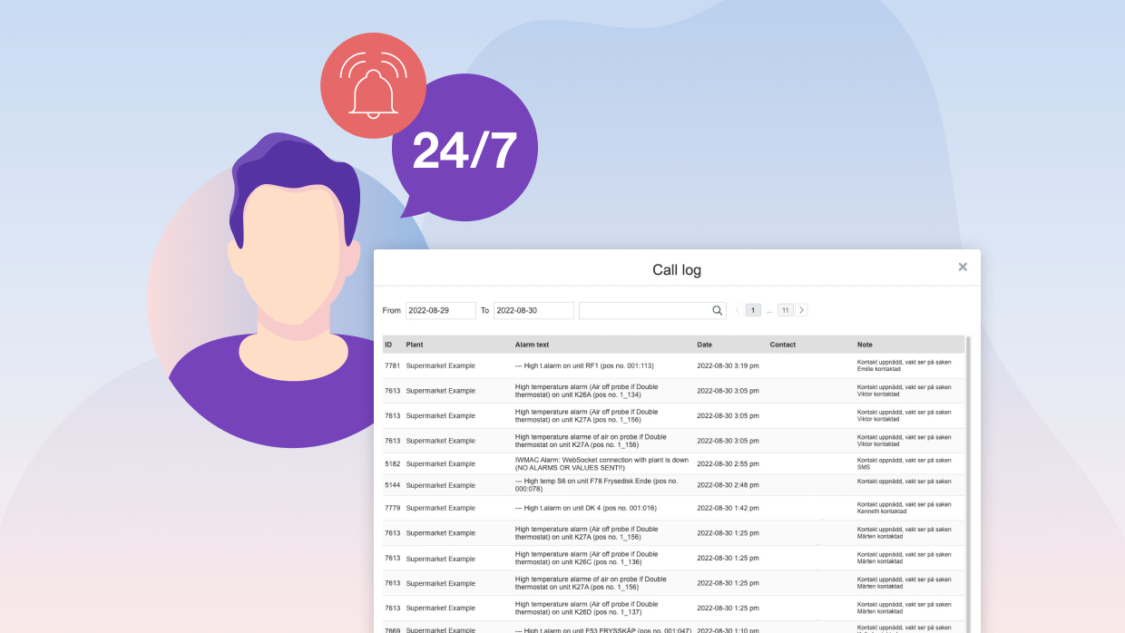 IWMAC: Alarm Monitoring incident report - Platform updates - Kiona