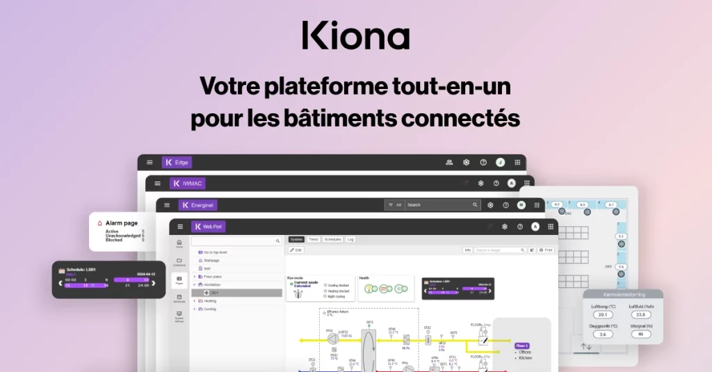 La plateforme Kiona - Kiona